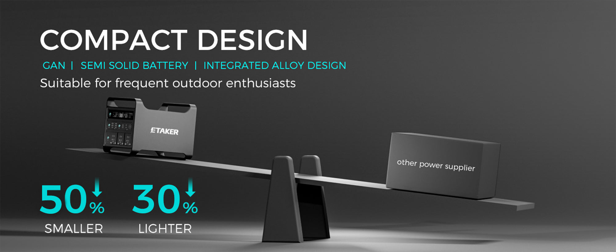 ETaker Portable Power Station M2000– ETAKER