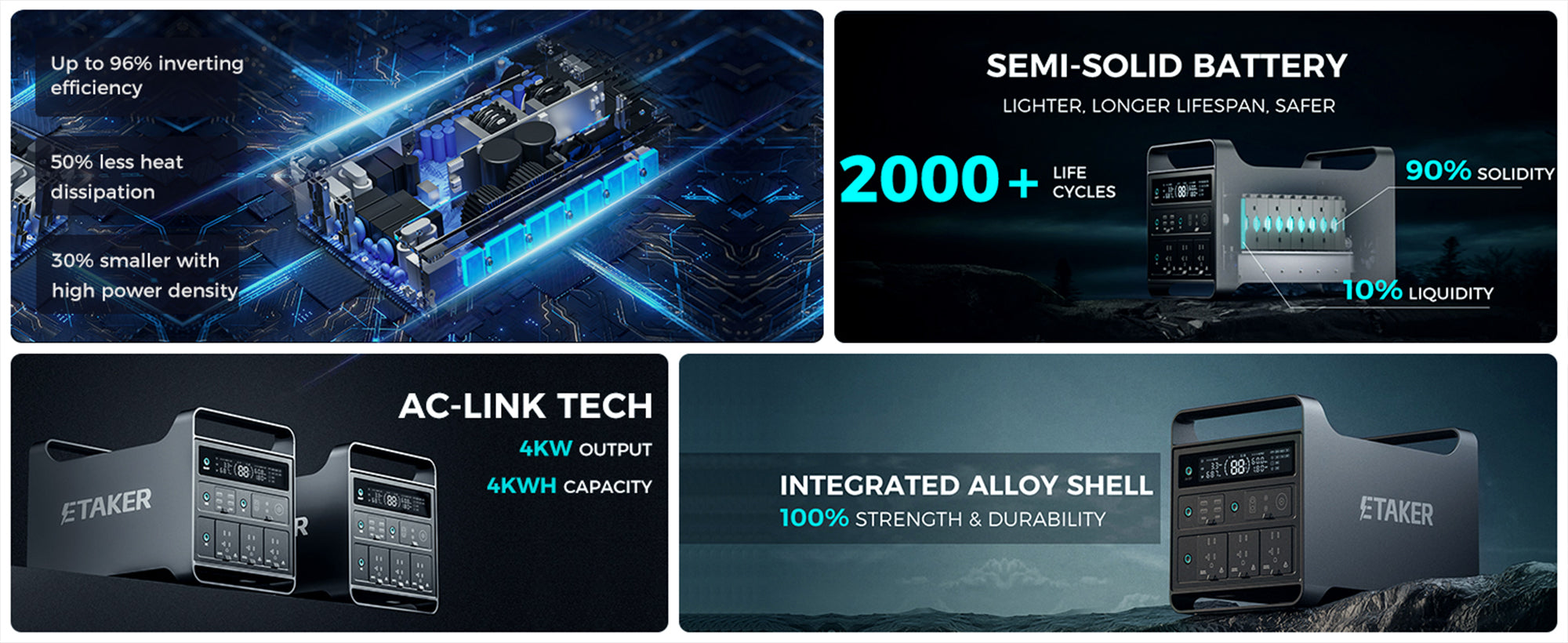 ETaker Portable Power Station M2000– ETAKER