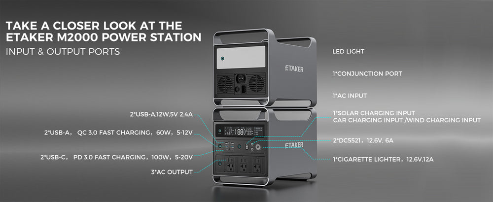 ETaker Portable Power Station M2000– ETAKER
