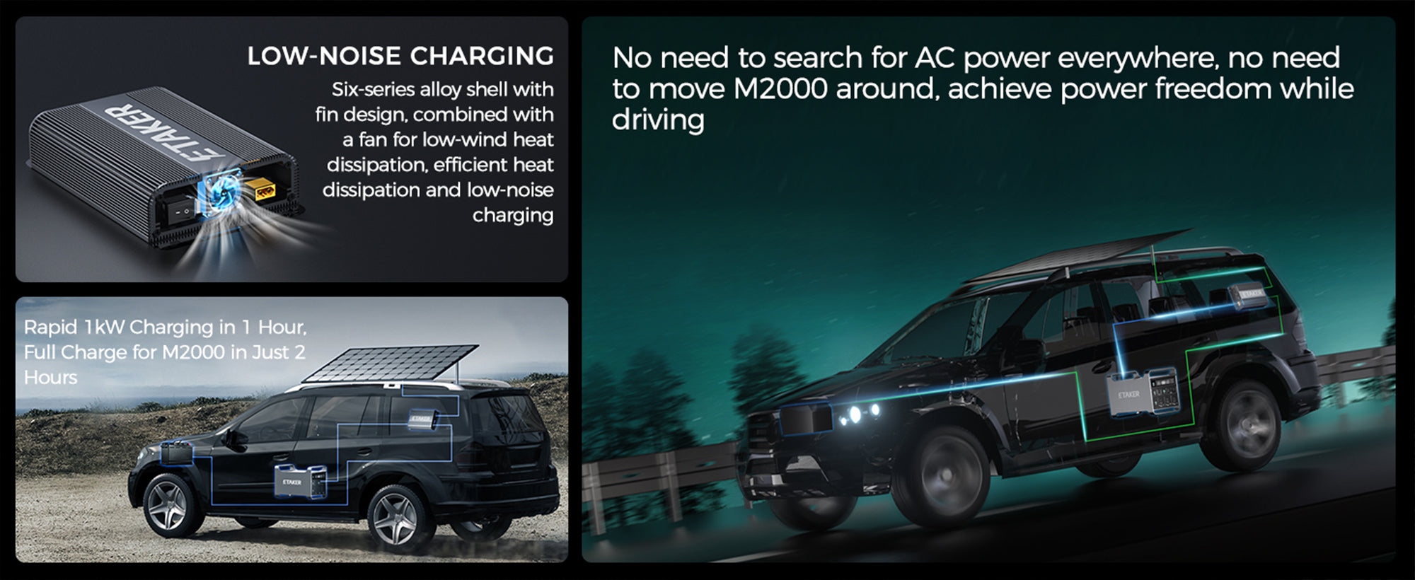 M2000 Portable Power Station with Driving Fast Charger Fleet 1000– ETAKER